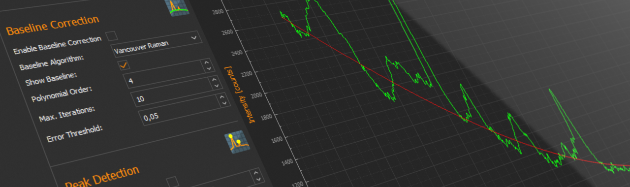 Realtime baseline correction - CETONI GmbH