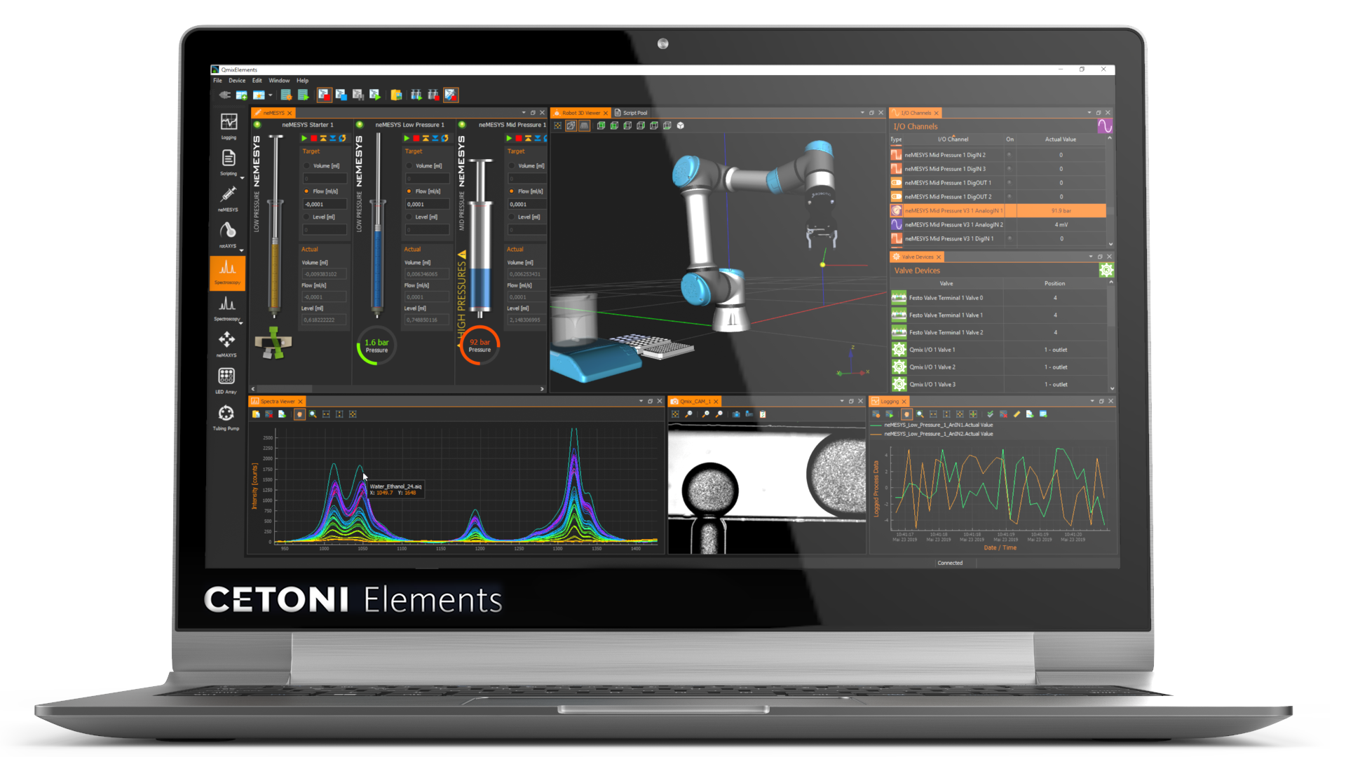 Download Software CETONI Elements / SDK,LabView,Python,SiLA
